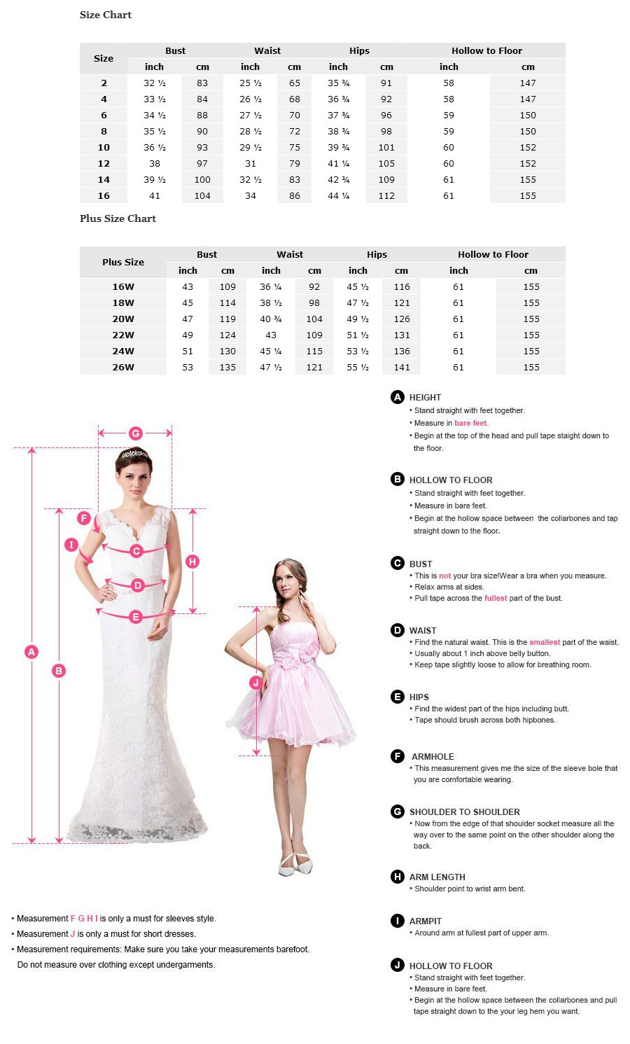 Prom Dress,lace Dress,short Lace Dress on Luulla